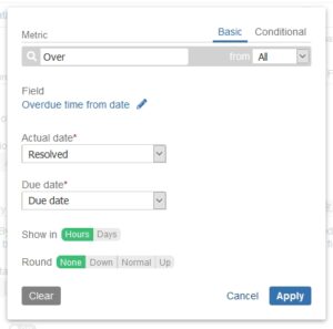 Overdue Time from Date I Create Custom Report in Jira
