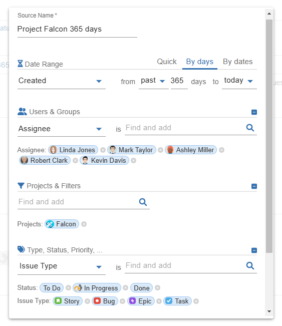 Custom Pie Chart Report In Jira I Performance Objectives App