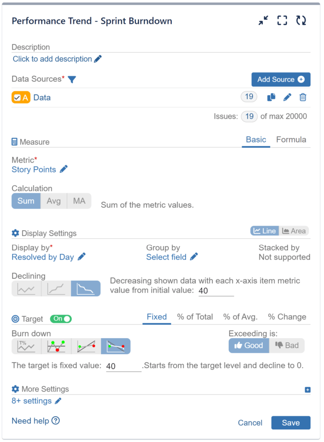 Burndown chart I Performance Objectives for Jira