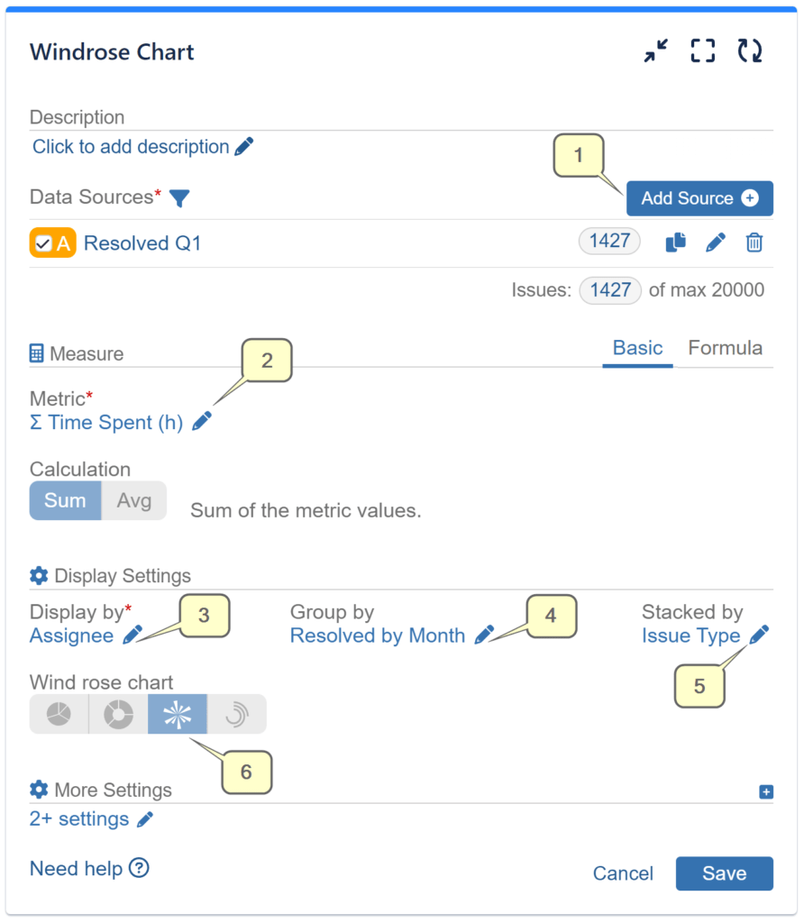 Wind Rose Chart on Jira Dashboard