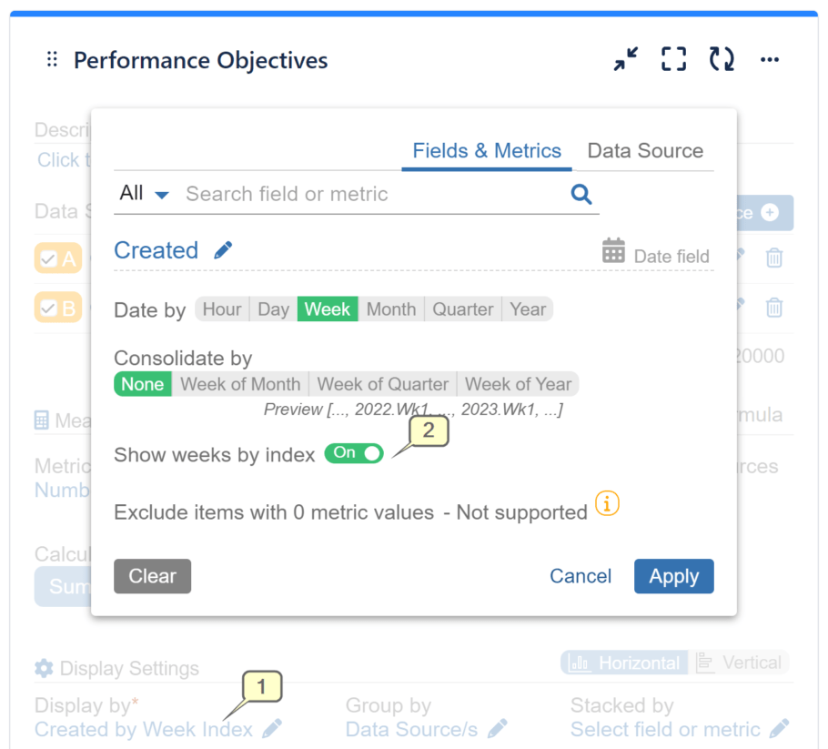 By Date Index | Data Segmentation | Performance Objectives: Charts for Jira