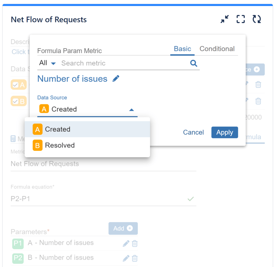 Range Date | Data Segmentation | Performance Objectives: Charts for Jira