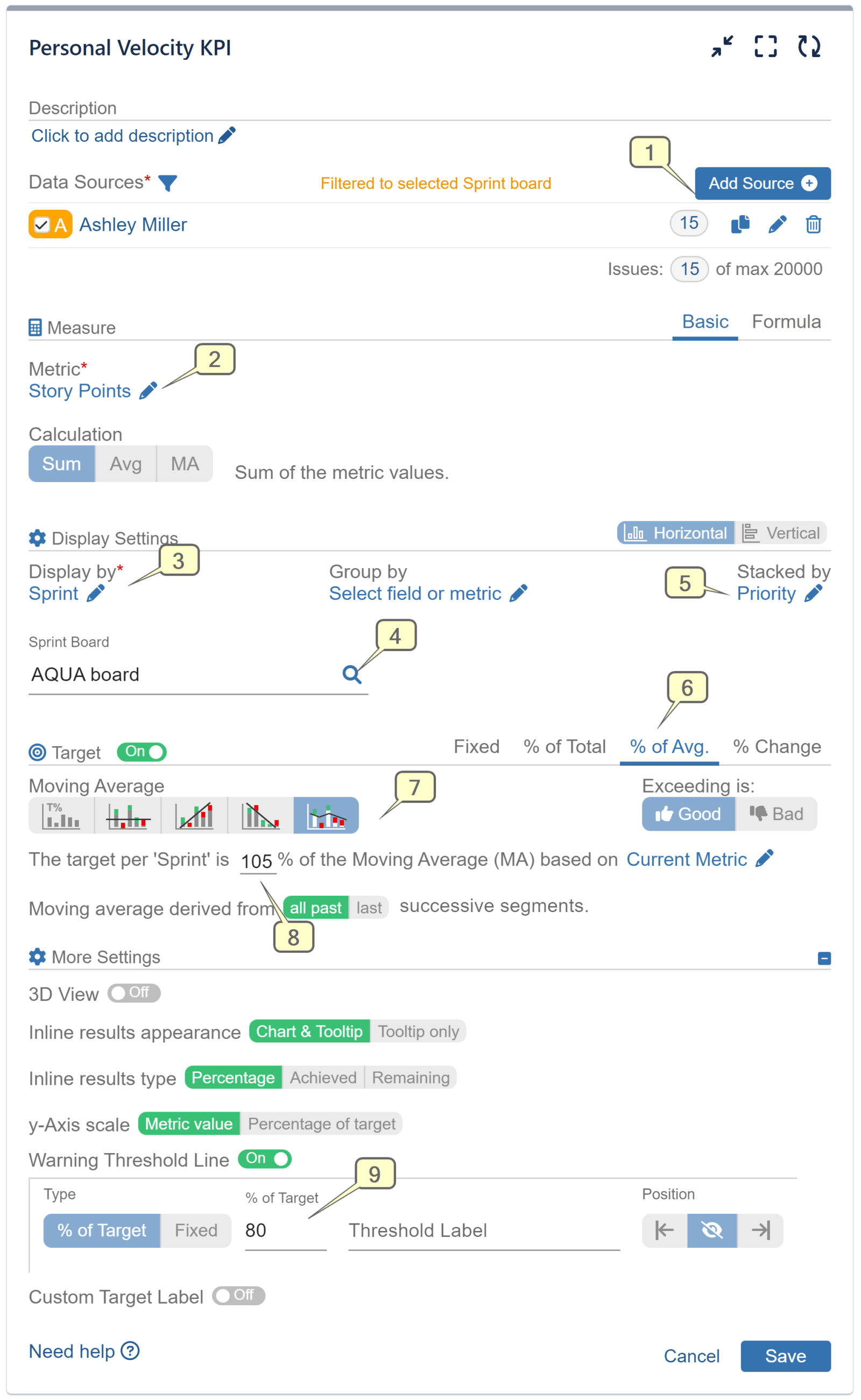 Personal Velocity Kpi I Performance Objectives For Jira App