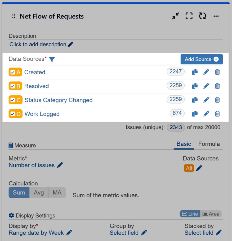 Range Date | Data Segmentation | Performance Objectives: Charts for Jira