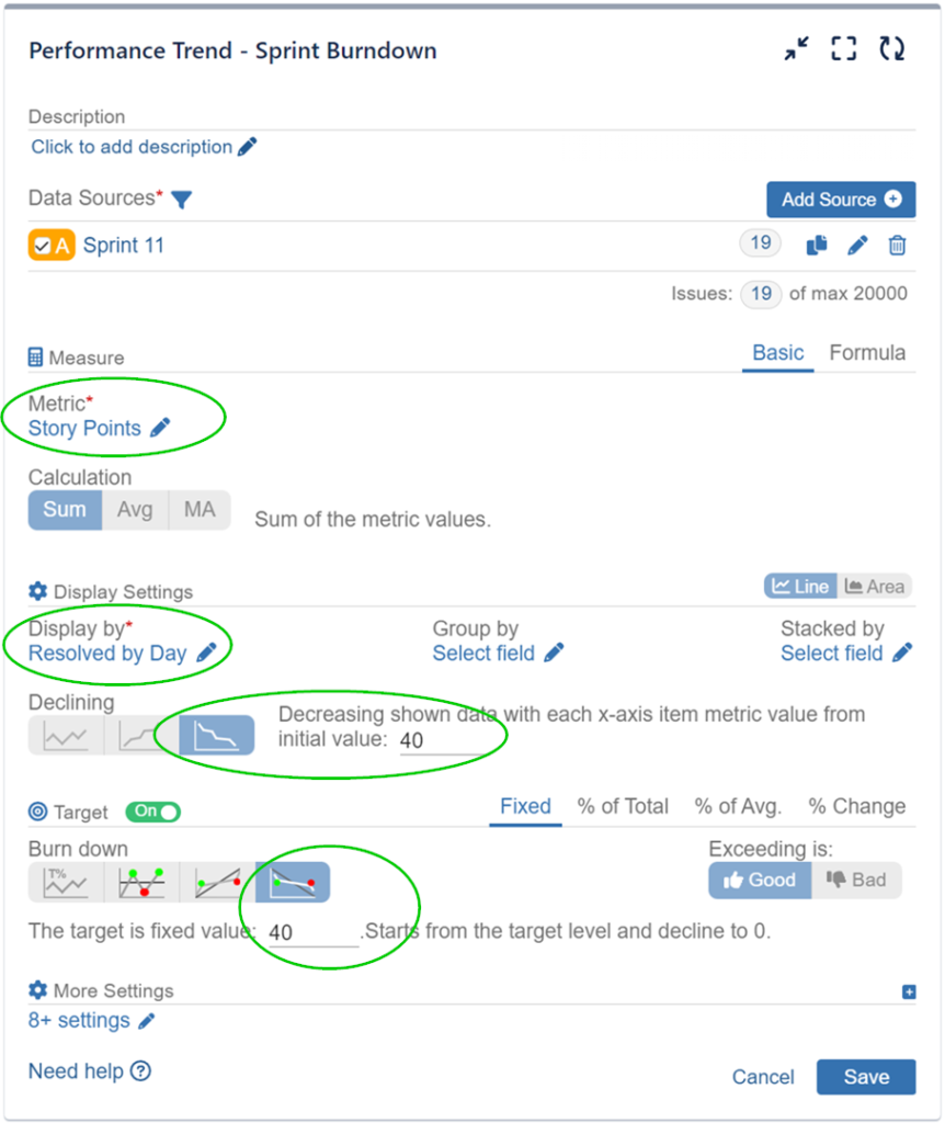 Burndown chart I Performance Objectives for Jira