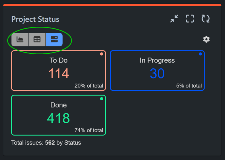 Tiles View In Performance Objectives For Jira Reporting App