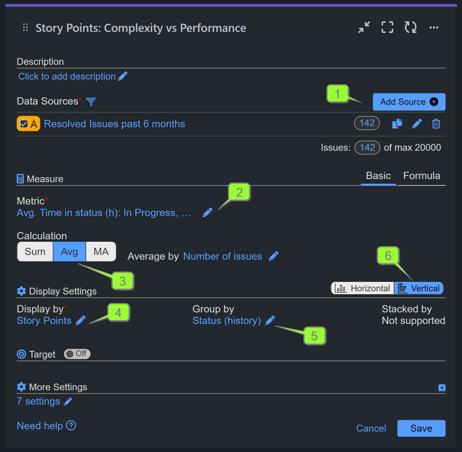 Complexity Vs Performance Kpi I Performance Metrics In Jira